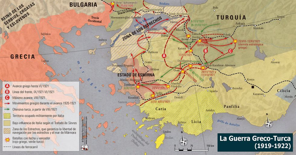 La Guerra Greco-Turca (1919-1922). El fin del sueño griego